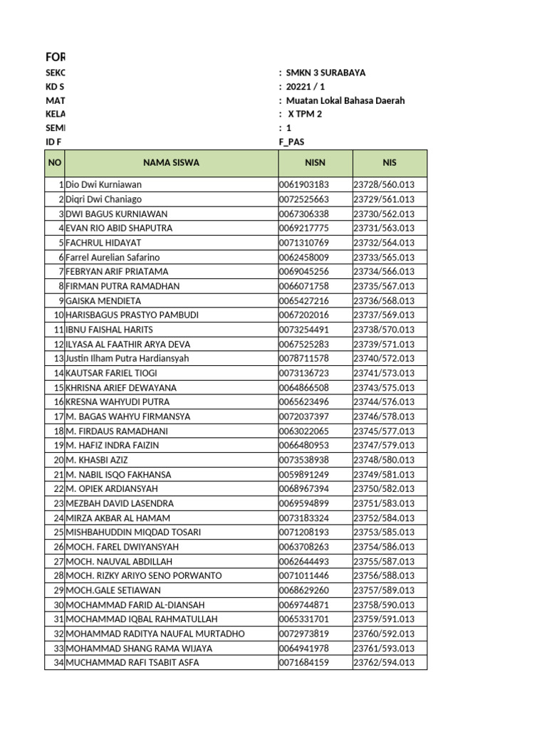 Nil - Sas - 20221 - 300311900 - X TPM 2 | PDF
