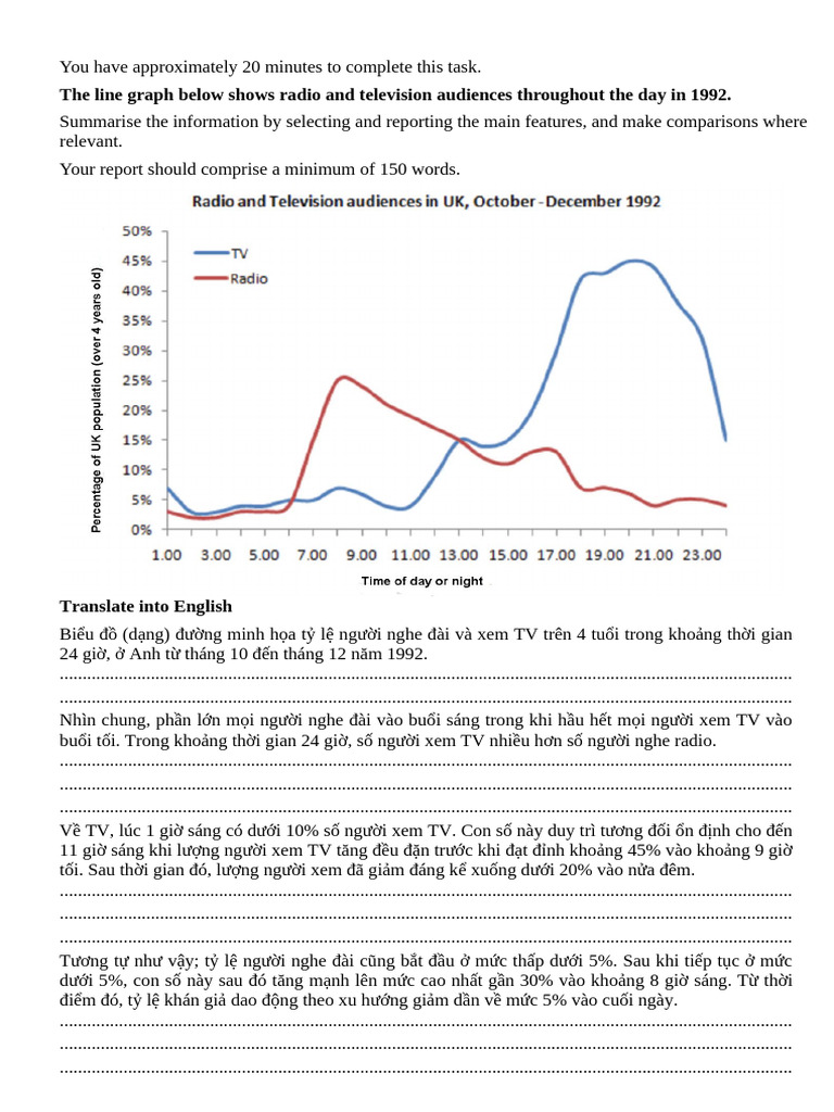The Line Graph Below Shows Radio and Television Audiences Throughout ...