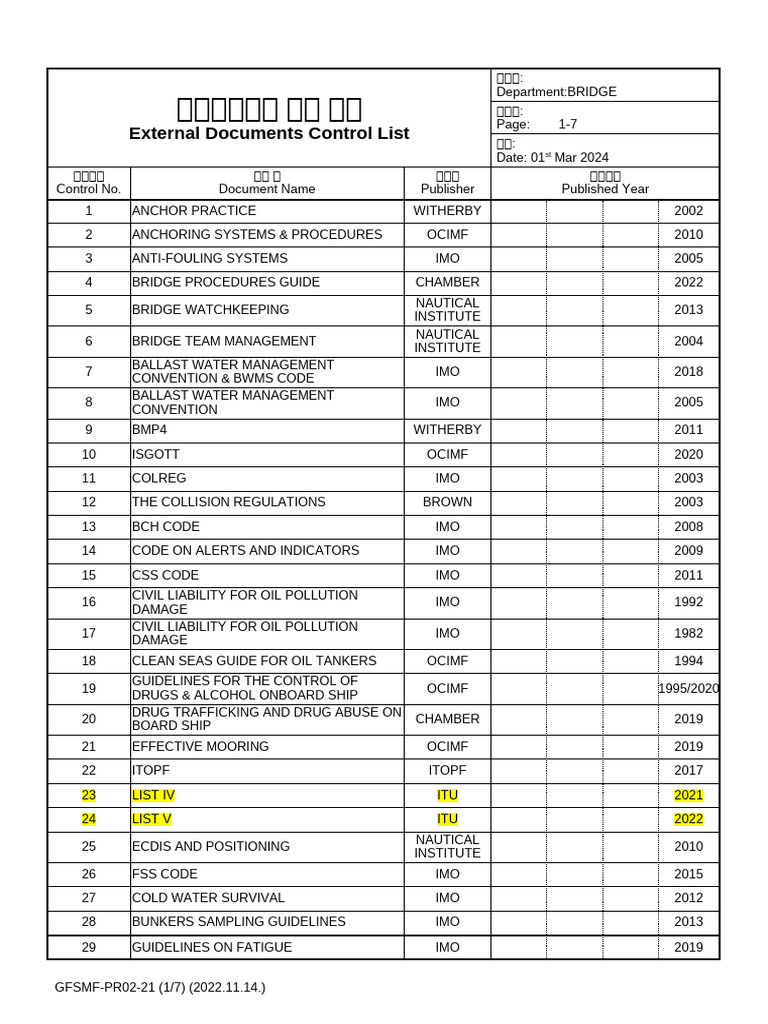 PR02-21 외부출처문서 관리대장 External Documents Control List (01-OCT-2023) | PDF ...