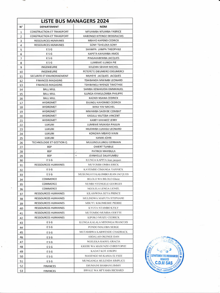 Liste Bus Managers 2024 | PDF