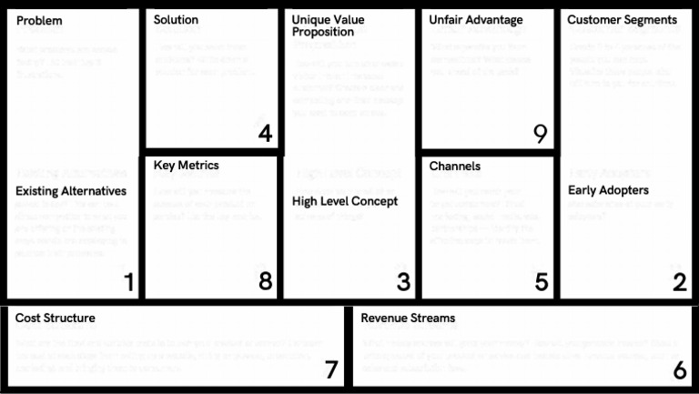 Lean Canvas Business Plan - Fillable Format at Adobe Acrobat | PDF ...