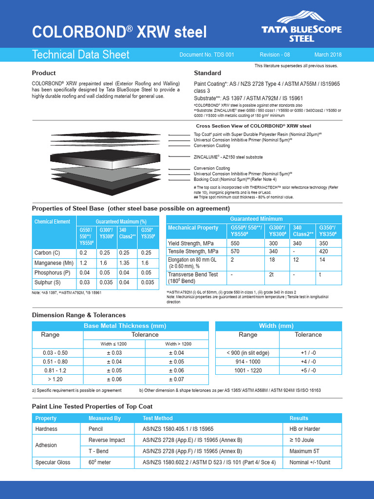 COLORBOND XRW Datasheet | PDF | Coating | Materials