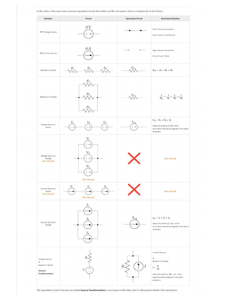Equivalent Circuits | PDF