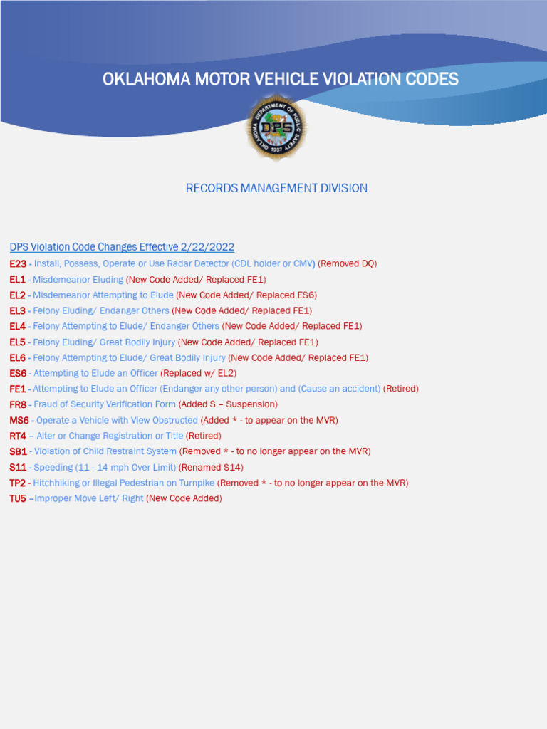 VCB February 2022-1 | PDF | Driving Under The Influence | Traffic