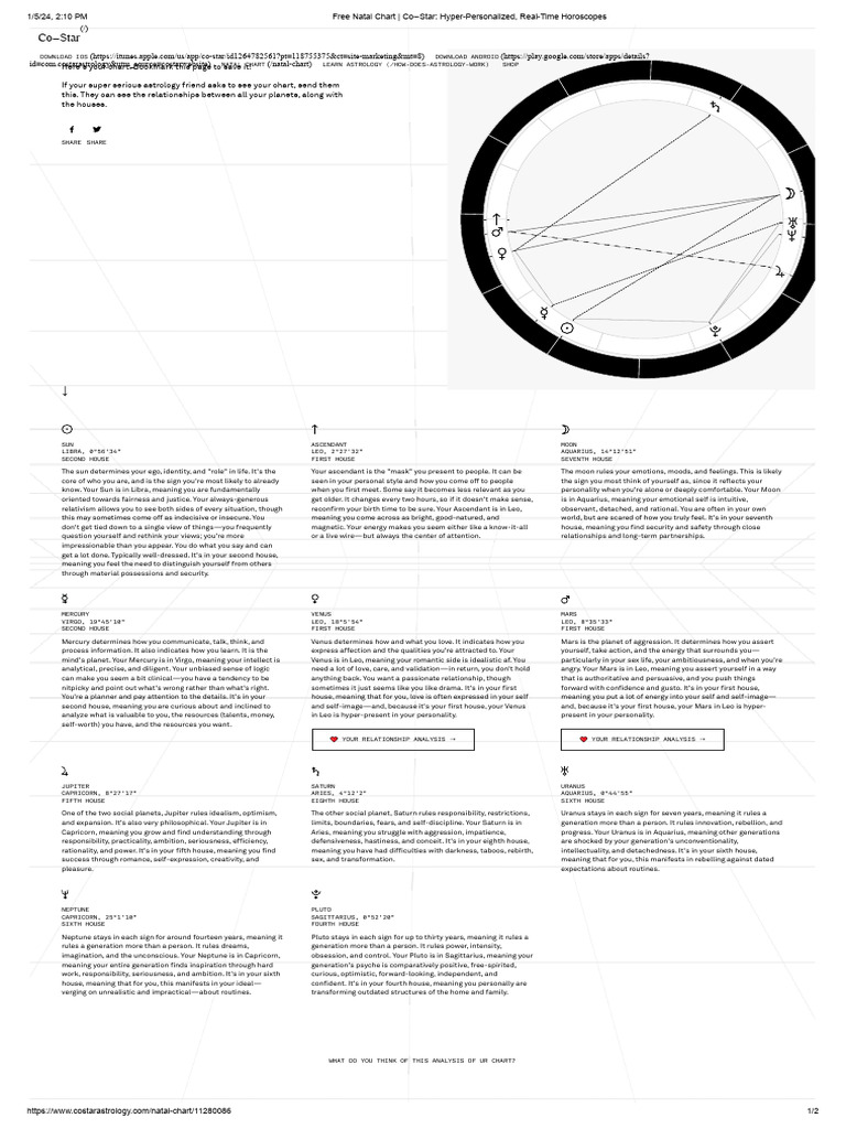 Personalized Natal Chart Analysis | PDF | Horoscope | Esoteric Cosmology