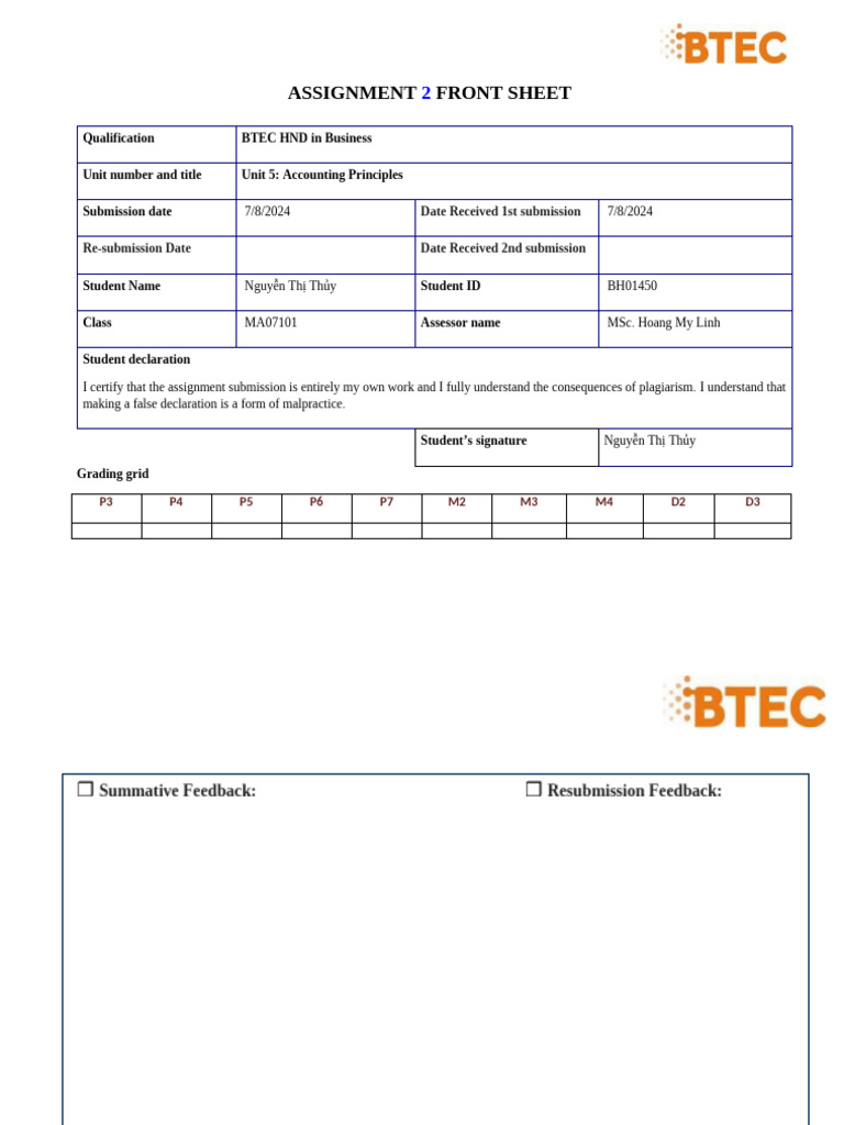 5038 - Assignment 2 Frontsheet | PDF | Nonprofit Organization | Partnership