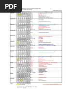 Harrow Bangkok School Calendar 2025 | PDF | Thailand | Traditions