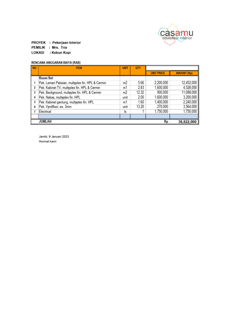 Rab Interior Kamar Utama | PDF