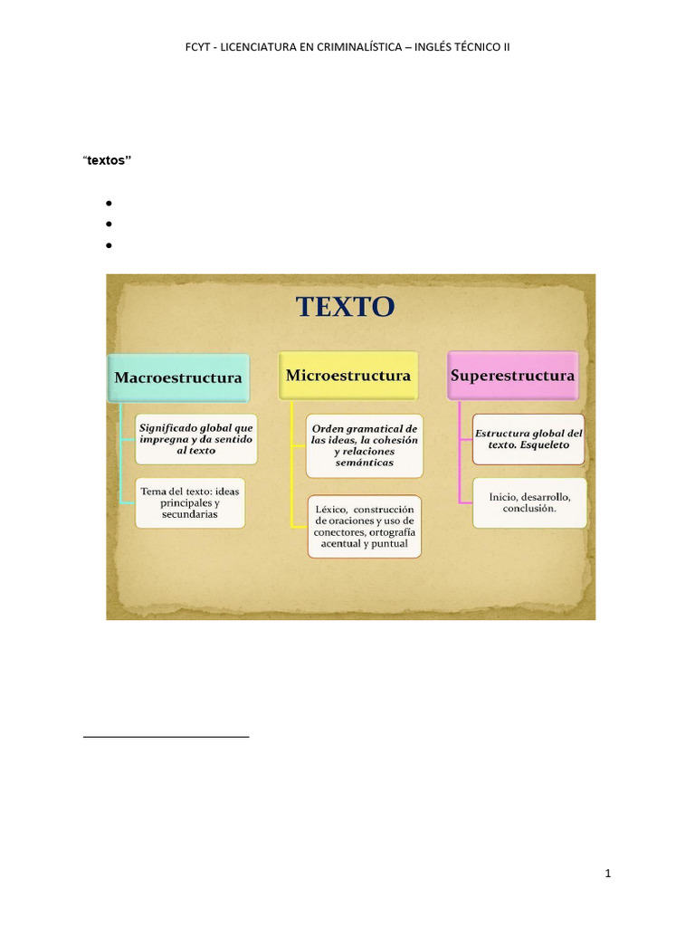 EL TEXTO - Niveles de estructura - Coherencia y Cohesión | PDF ...