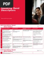 Ielts Speaking Marking Rubric | PDF | Fluency | Vocabulary