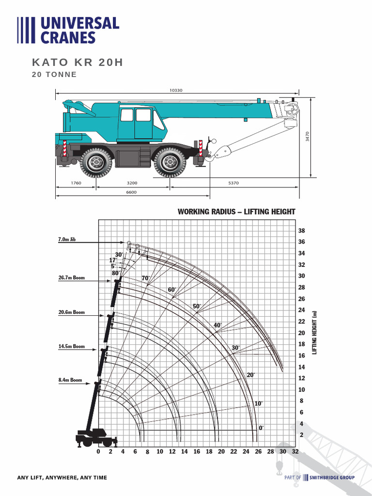 20T Kato KR20H Datasheet | PDF | Crane (Machine) | Construction Equipment