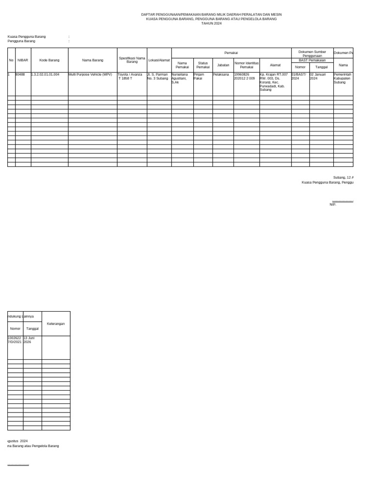 1.format II.L.5 Contoh Pengisian | PDF