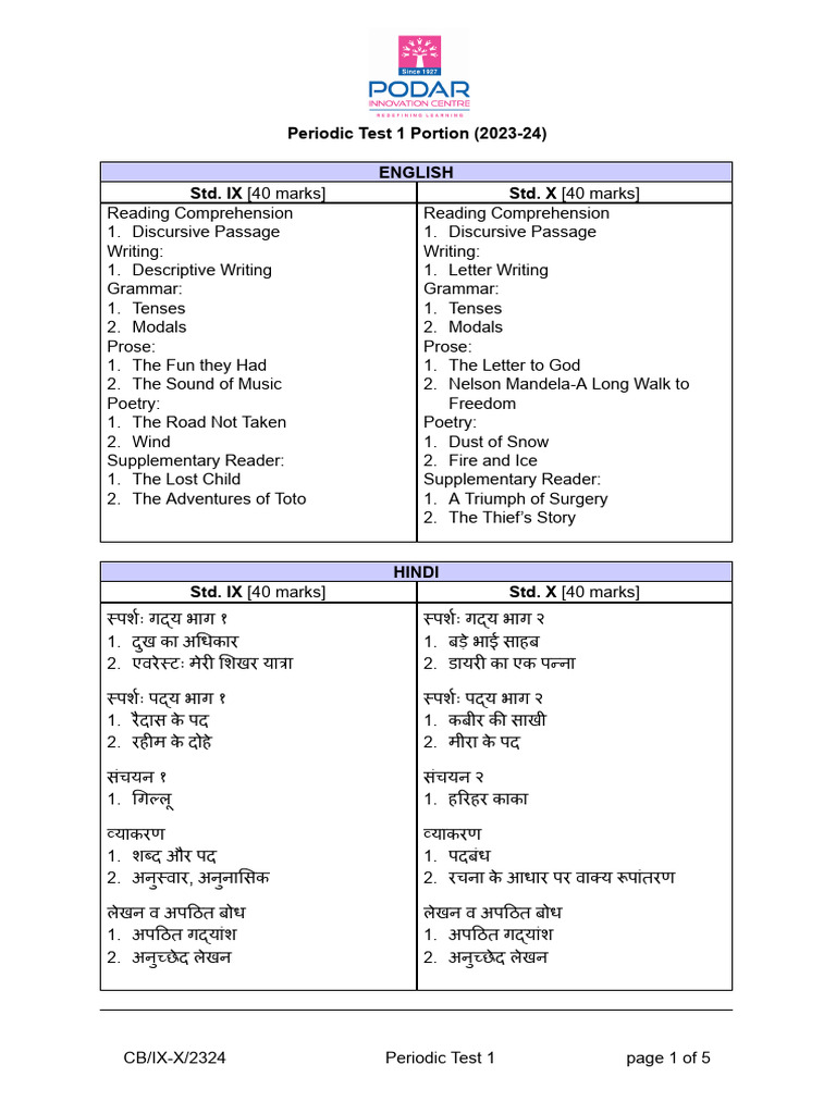 CB Ix-X Portion Pt1!23!24 | PDF | Numbers | Polynomial