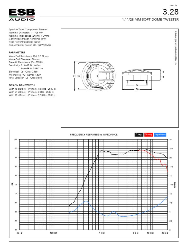 Data Sheet 3.28 ESB | PDF | Loudspeaker | Audio Engineering