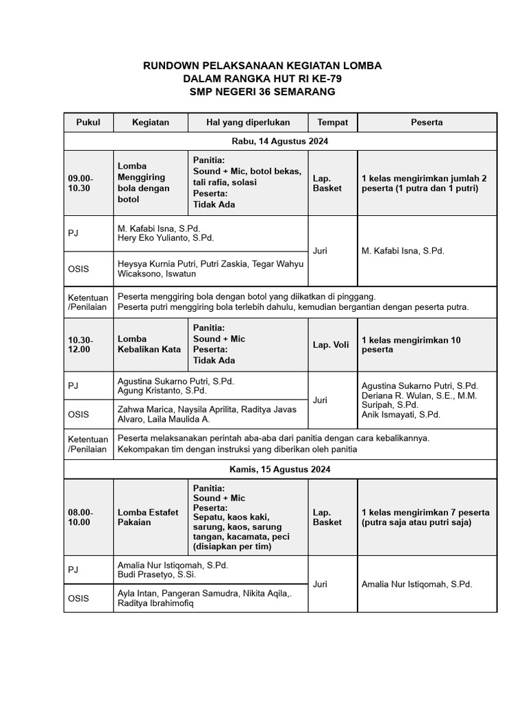 Rundown Lomba Hut Ri SMP 36 | PDF