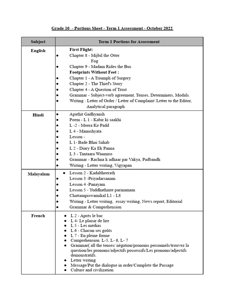Grade 10 Term1 Assessment Portions Sheet October - 2022 | PDF