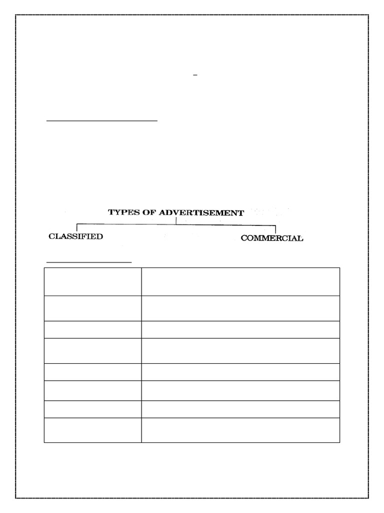 Classified Advertisement Notes Class 11 | PDF | Advertising