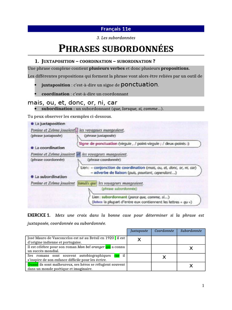 Types de phrases subordonnées en français | PDF | Clause | Phrase