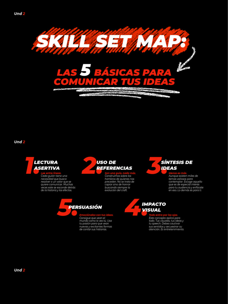 5 Claves para Comunicar Ideas Efectivas | PDF
