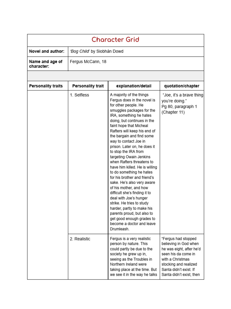 Bog Child - Character Notes | PDF