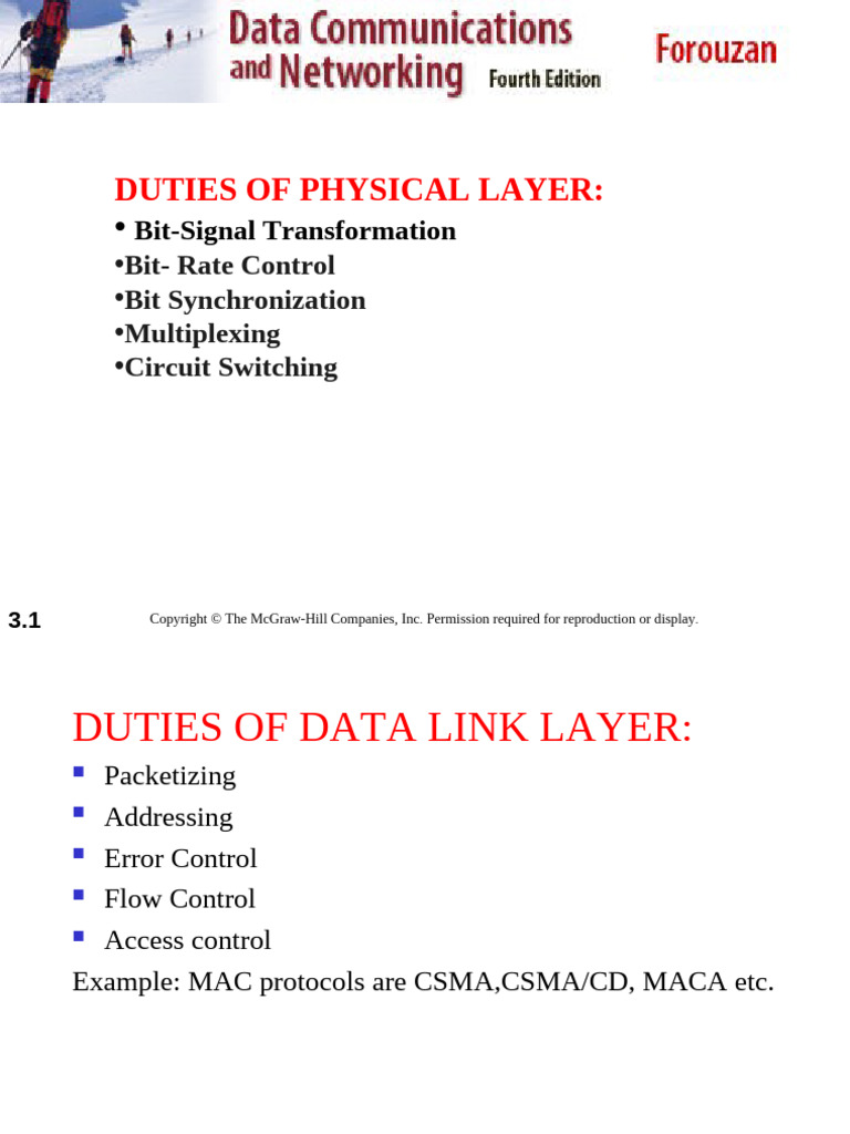 Understanding Data and Signals in Network Communication | PDF ...
