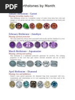 Birthstone Chart by Month and Zodiac | PDF | Jewellery Components ...