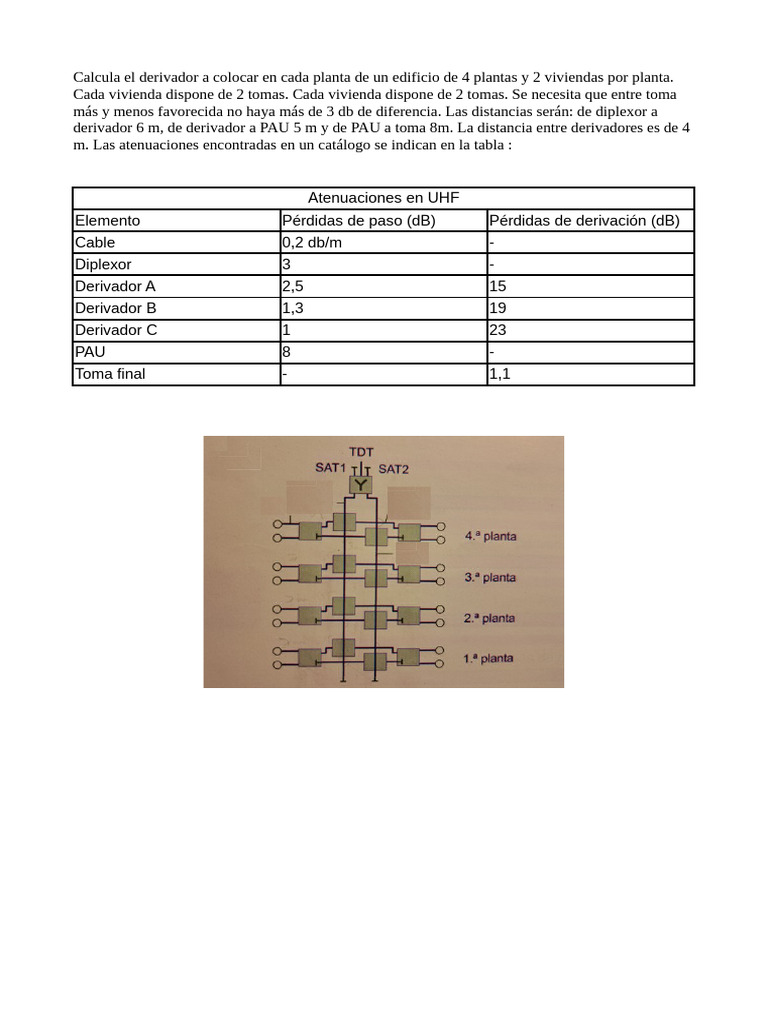 Cálculo Derivador | PDF | Tecnología e ingeniería