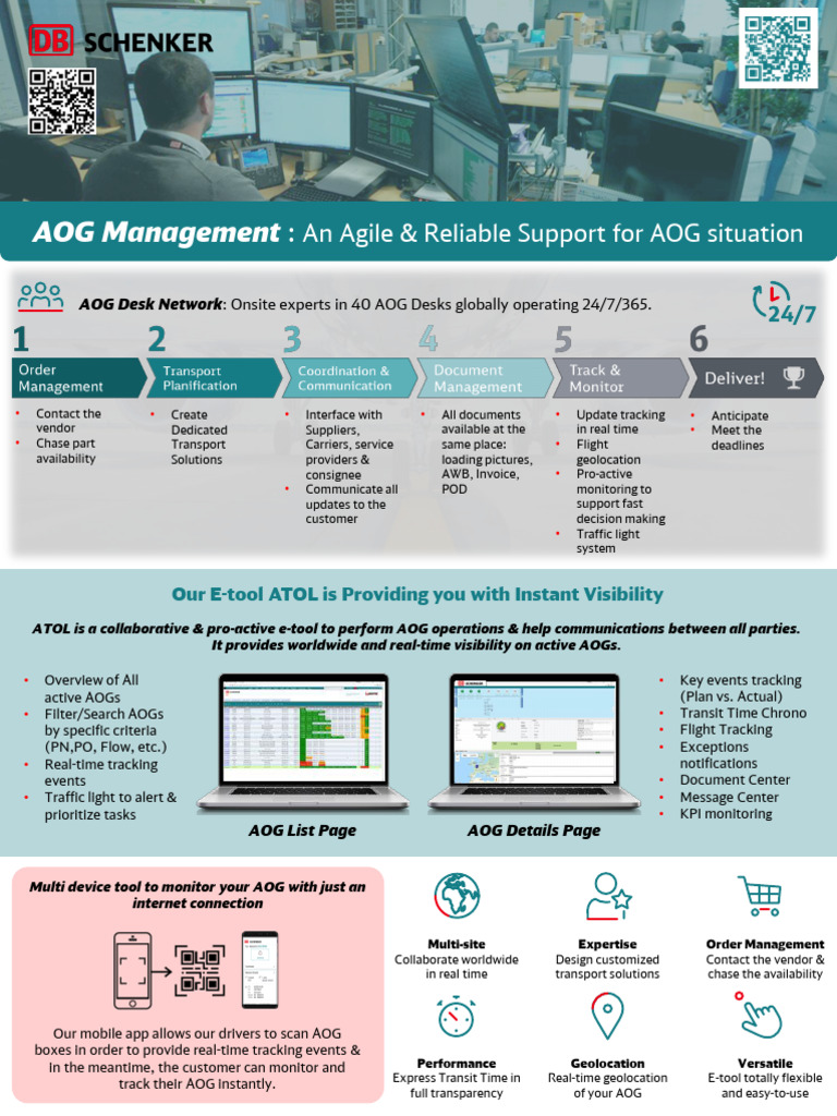 AOG Management Solution Flyer | PDF | Real Time Computing | Software