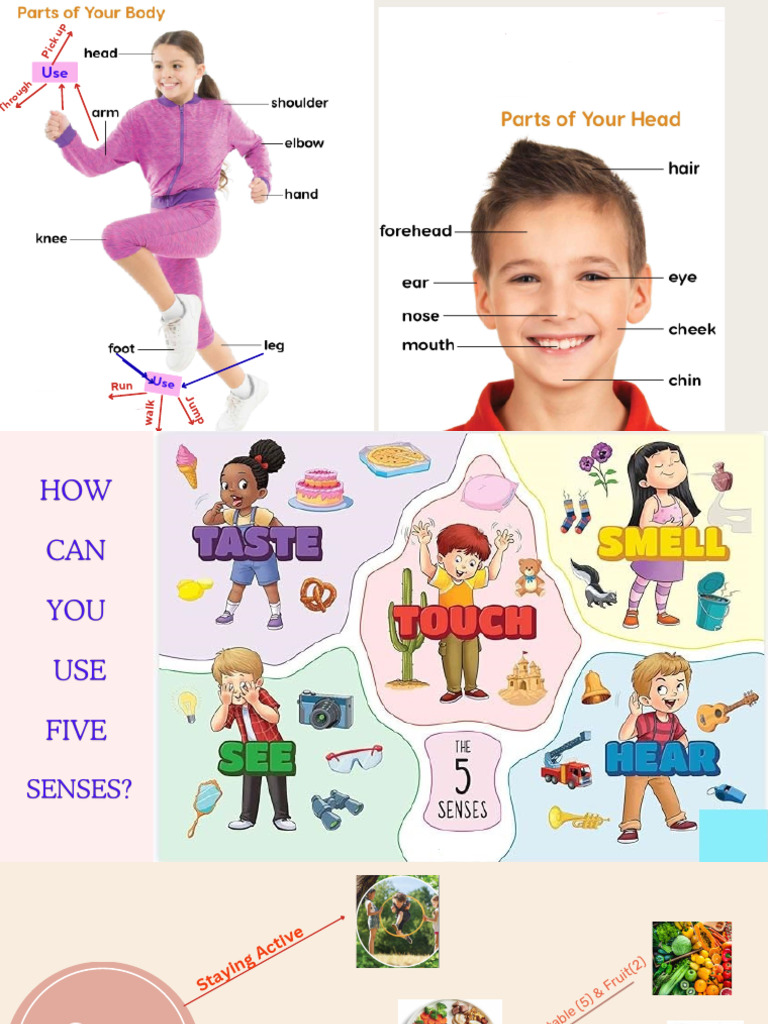 U2 BODY PART MinMap | PDF