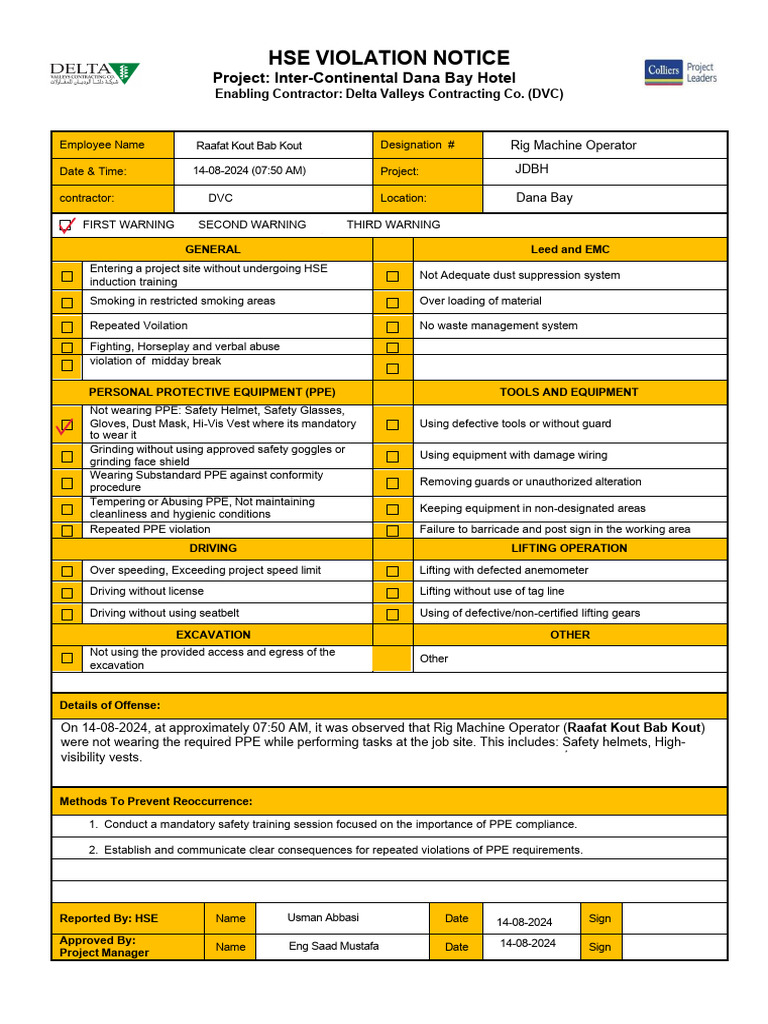 PPEs Violation # 01 (Raffat Kout Bab Kout) | PDF | Personal Protective ...