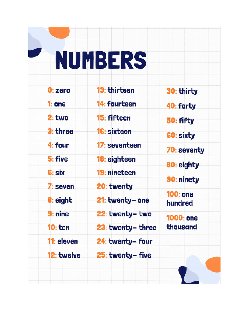 Numbers- days and months of the year (1) | PDF