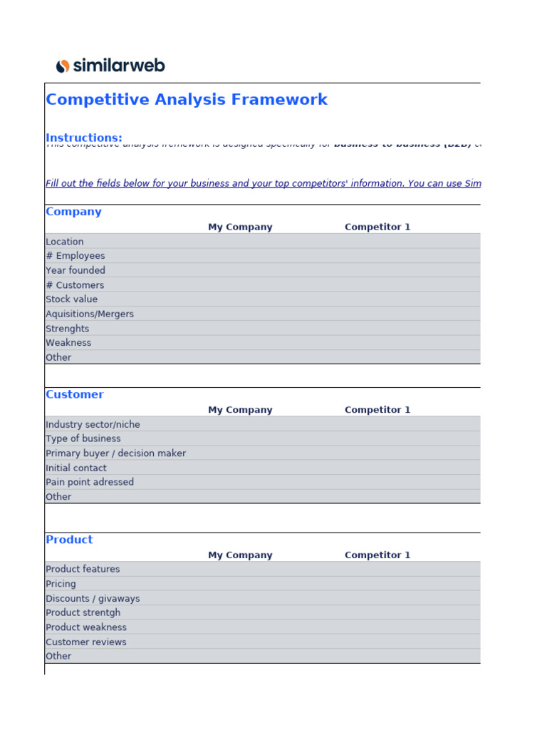 Nov 2021 Similarweb Competitive Analysis Framework B2B - B2C | PDF | Marketing | Business Economics