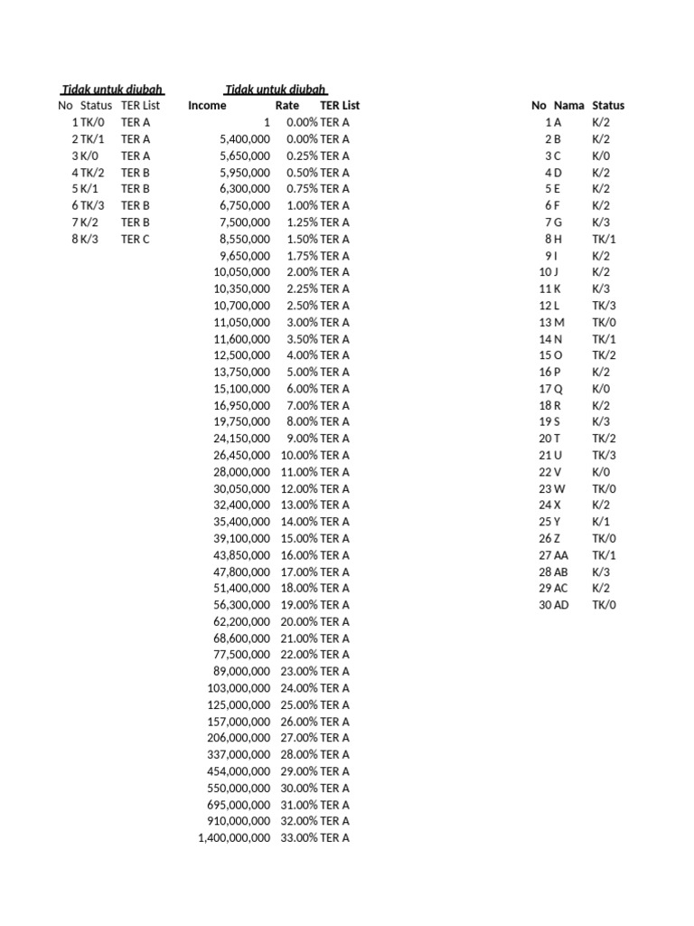 TER Calculation Gross and Gross Up - PP 58 2023 | PDF