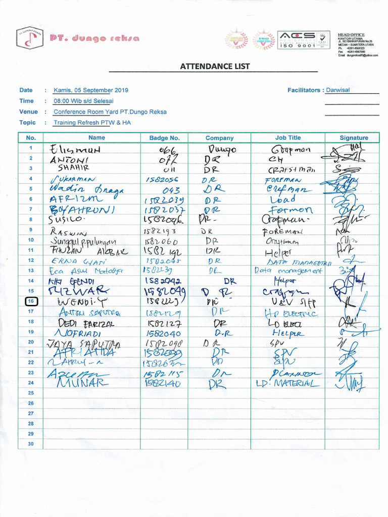 Daftar Hadir Training MSW PTW dan HA Kamis, 05 September 2019 | PDF