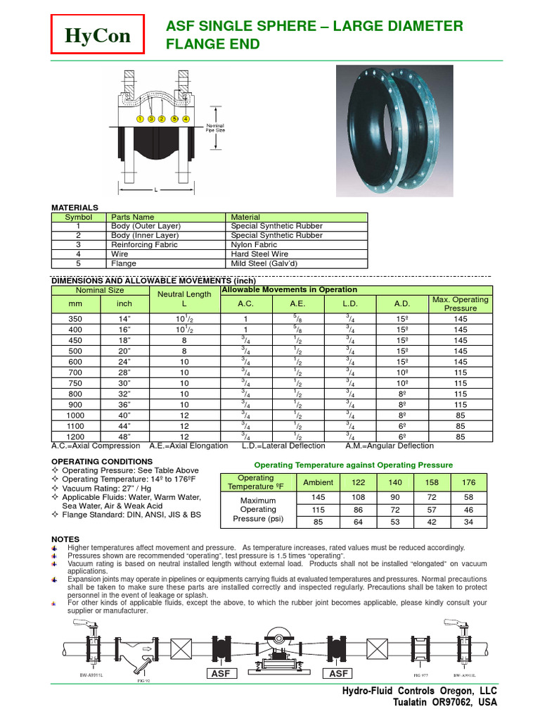 Single Sphere Flange - ASF - Large Diameter | PDF | Pressure ...