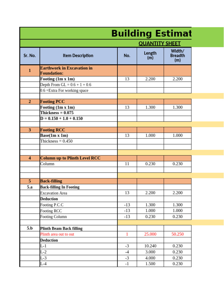 Building Estimation Excel Sheet 1 | PDF | Wall | Building Engineering