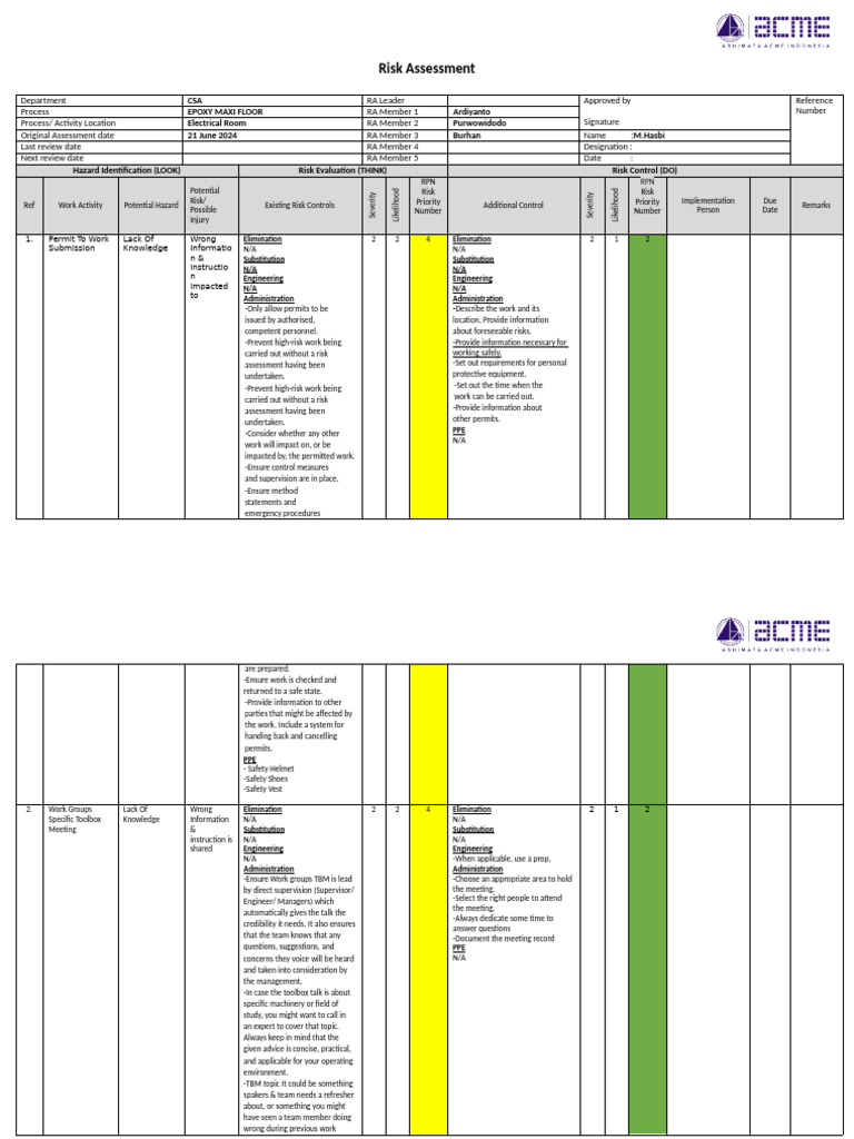 Ra Epoxy Maxi Floor | PDF | Personal Protective Equipment | Risk