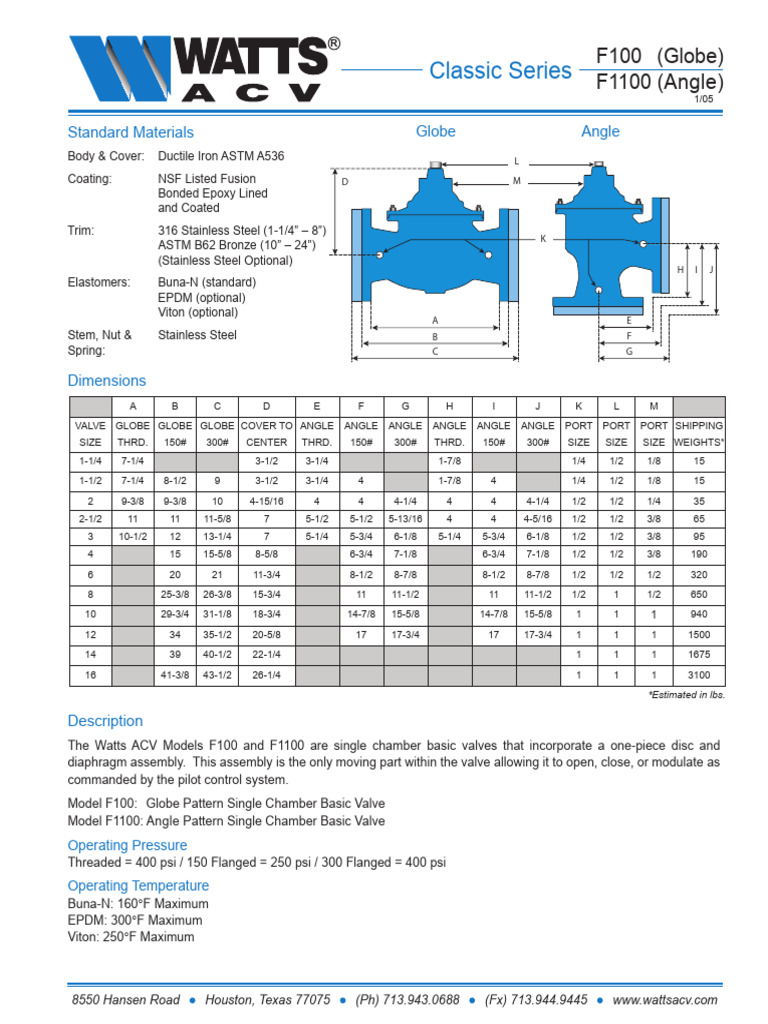 Classic Series: F100 (Globe) F1100 (Angle) | PDF | Valve | Gallon