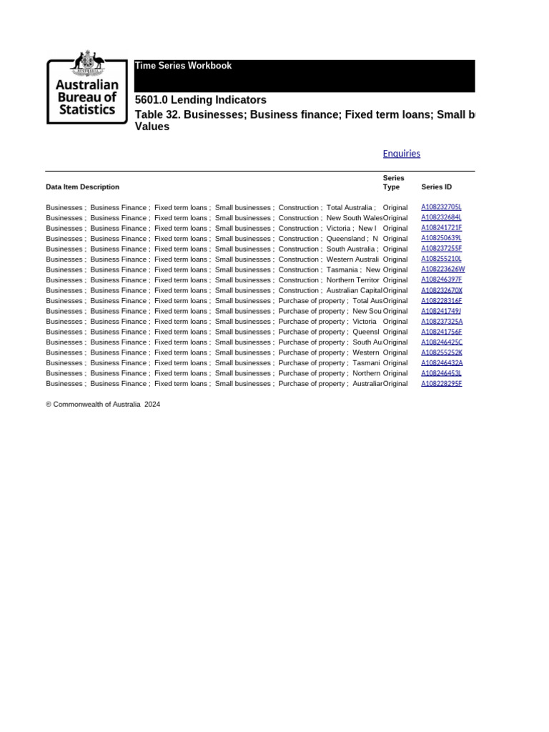 560132 | PDF | Loans | Money