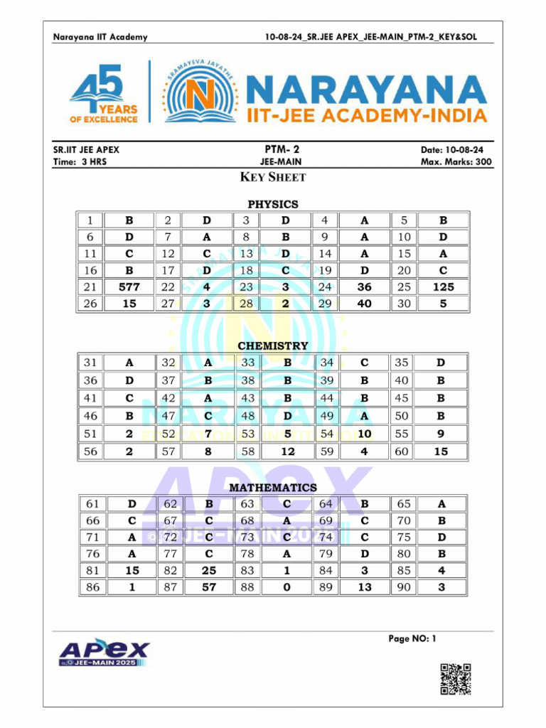 10.08.24 - SR IIT - JEE APEX - Jee Main MODEL - PTM-2-QP - KEY&SOL | PDF