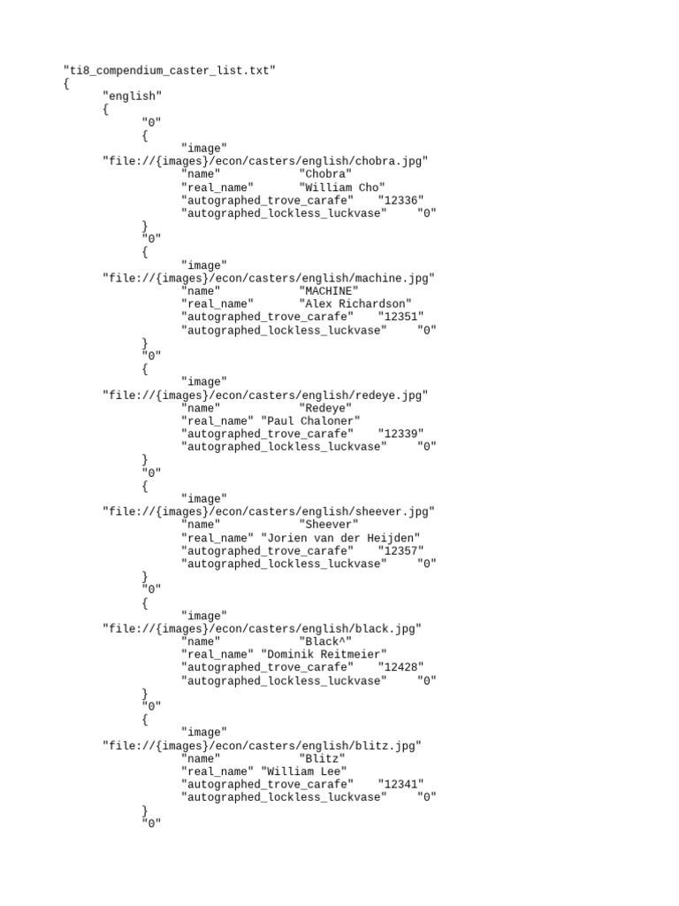 Ti8 Compendium Caster List | PDF