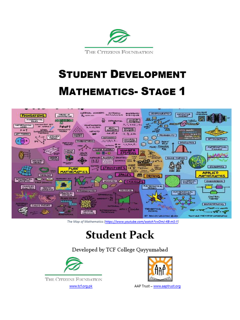 Math Stage 1 | PDF | Set (Mathematics) | Empty Set