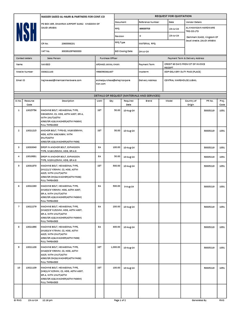 Nasser Saeed Al-Hajri & Partners For Cont - Co: Details of Request ...