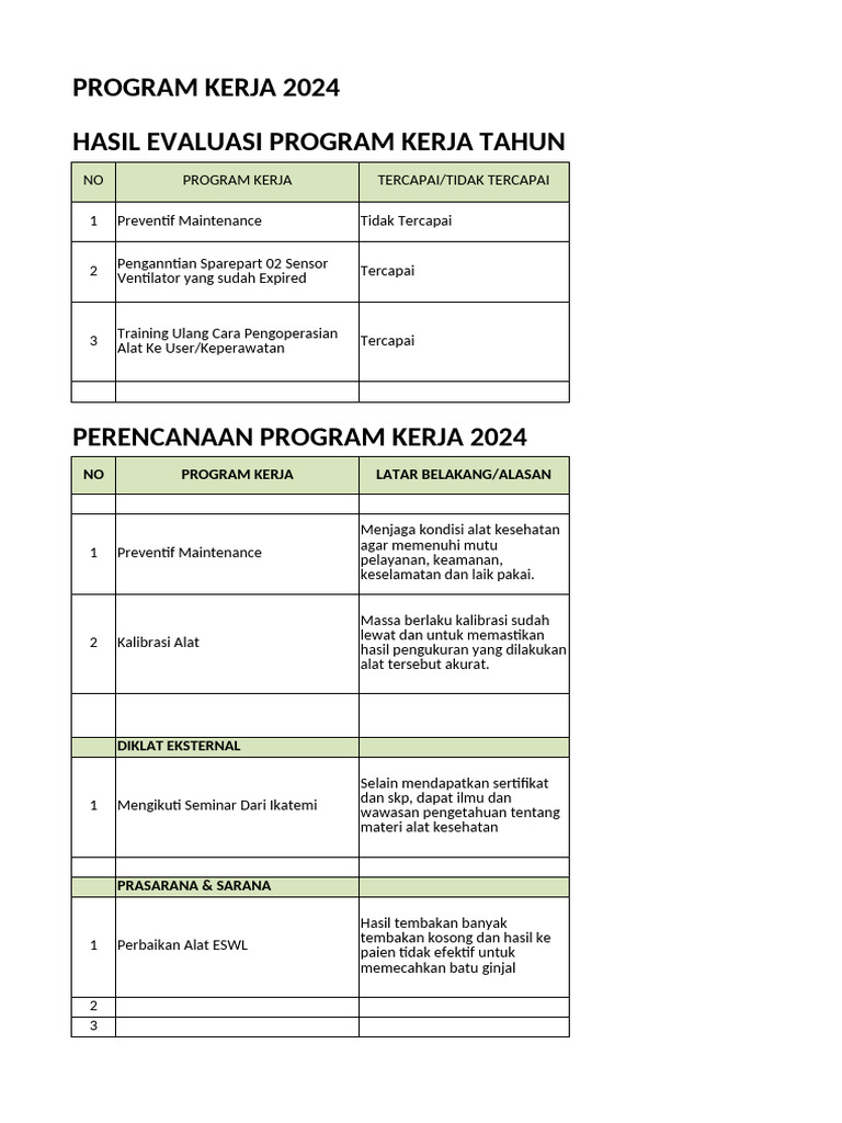 Program Kerja Atem 2024 | PDF | Teknologi & Rekayasa