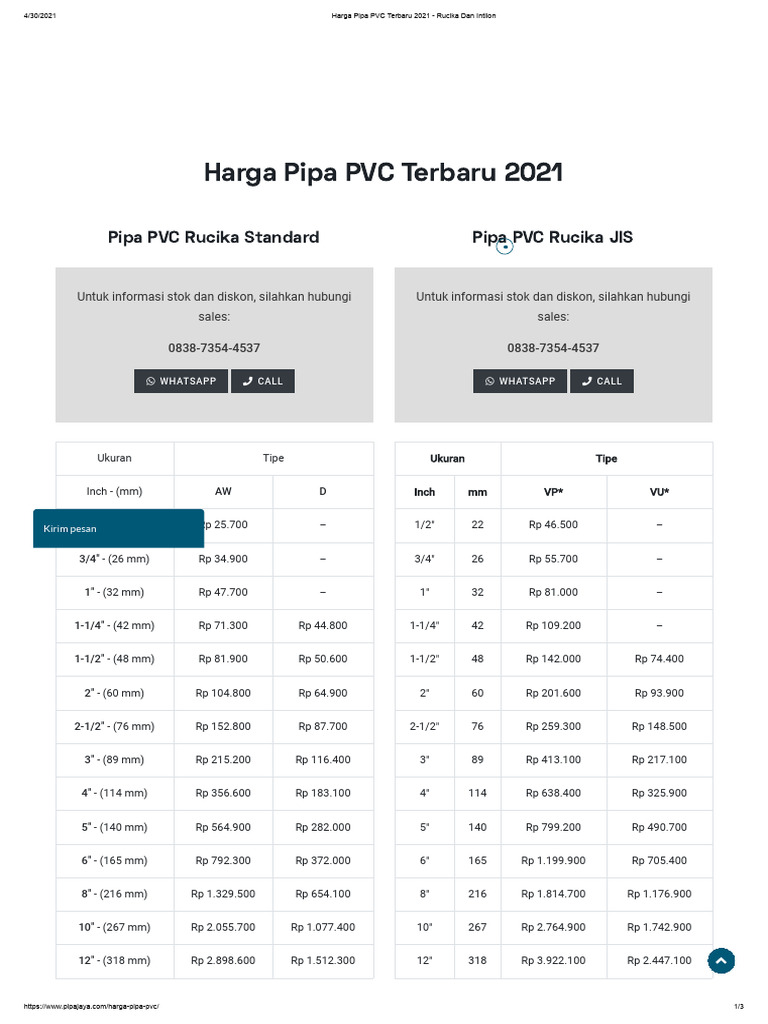 Harga Pipa PVC Terbaru 2021 - Rucika Dan Intilon | PDF