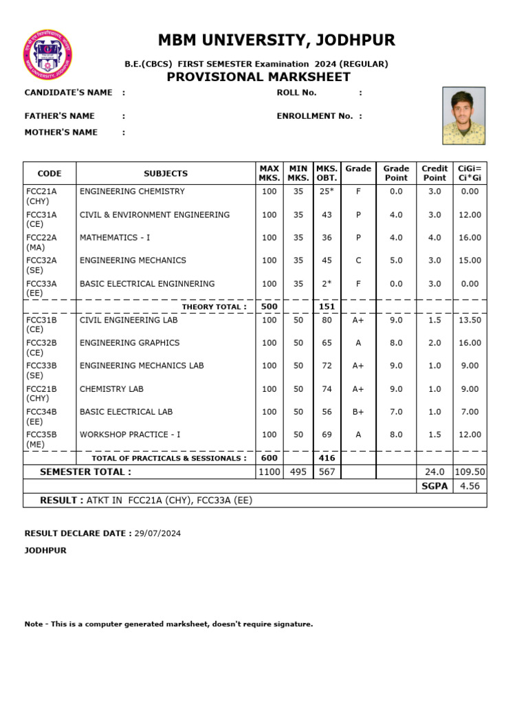 Student Provisional Marksheet | PDF | Science | Physical Sciences