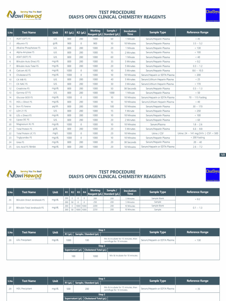 DiaSys Test Procedure 09.03.2024 | PDF