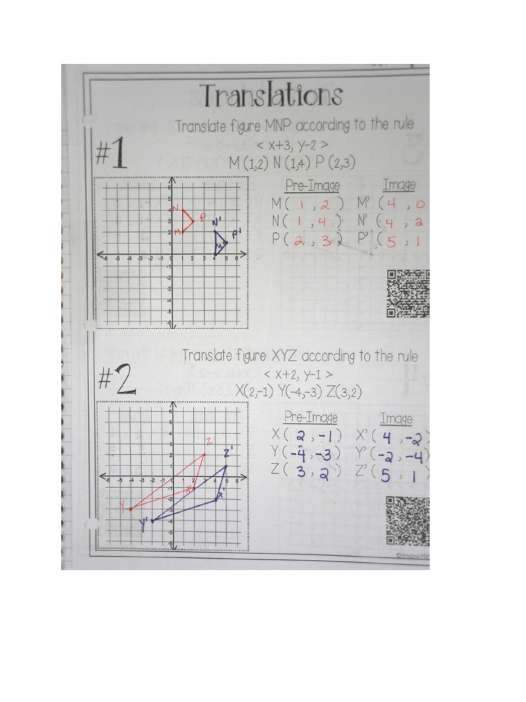 Translation Notes | PDF