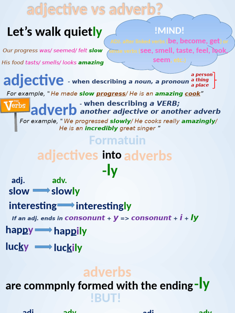 Adjective or Adverb Games Grammar Drills Grammar Guides Picture Descri ...