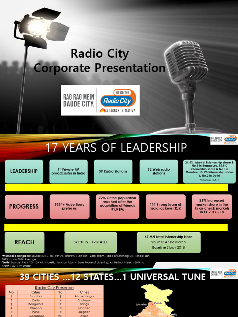 Media-Kit-Radio City 91.1 Corporate Presentation | PDF | Radio ...